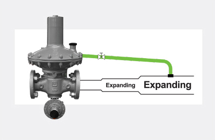 Training Main 54 - Line Pressure Regulators